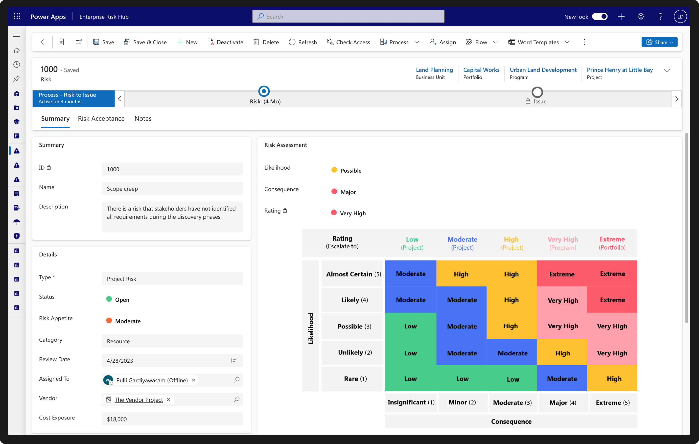 The Digital Project | Risk Hub
