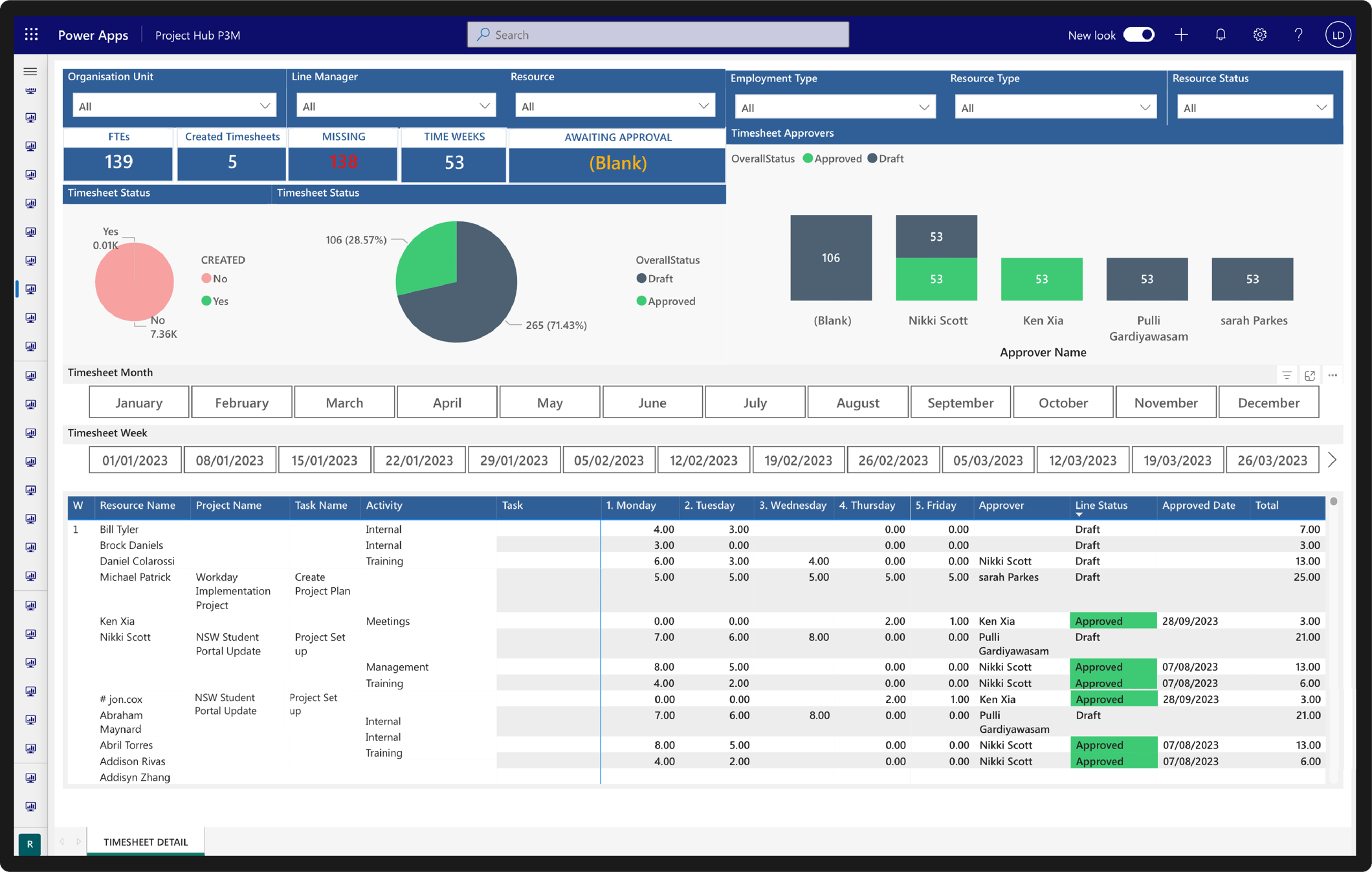 The Digital Project | Timesheet Hub