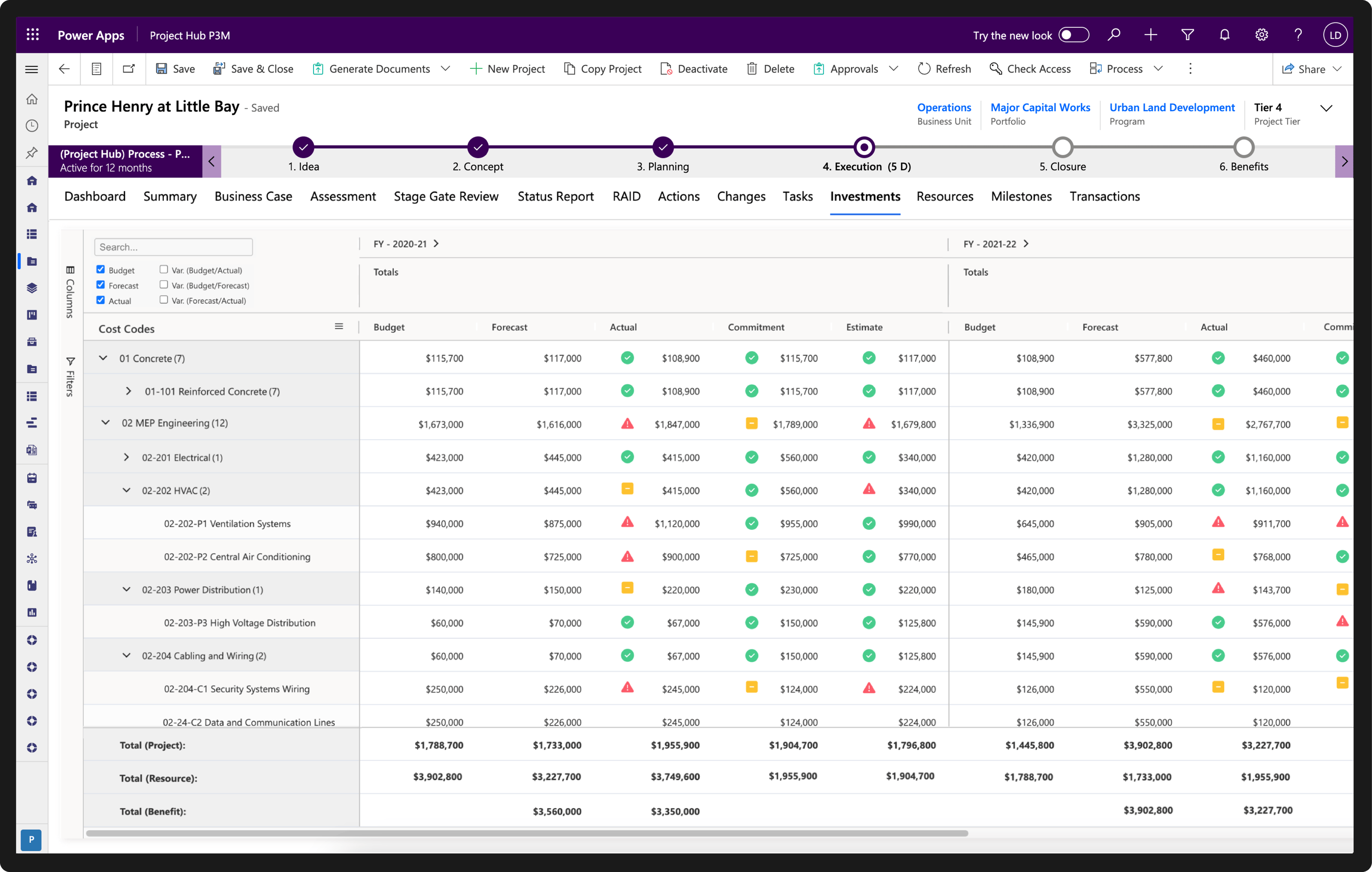 The Digital Project | Project Hub P3M