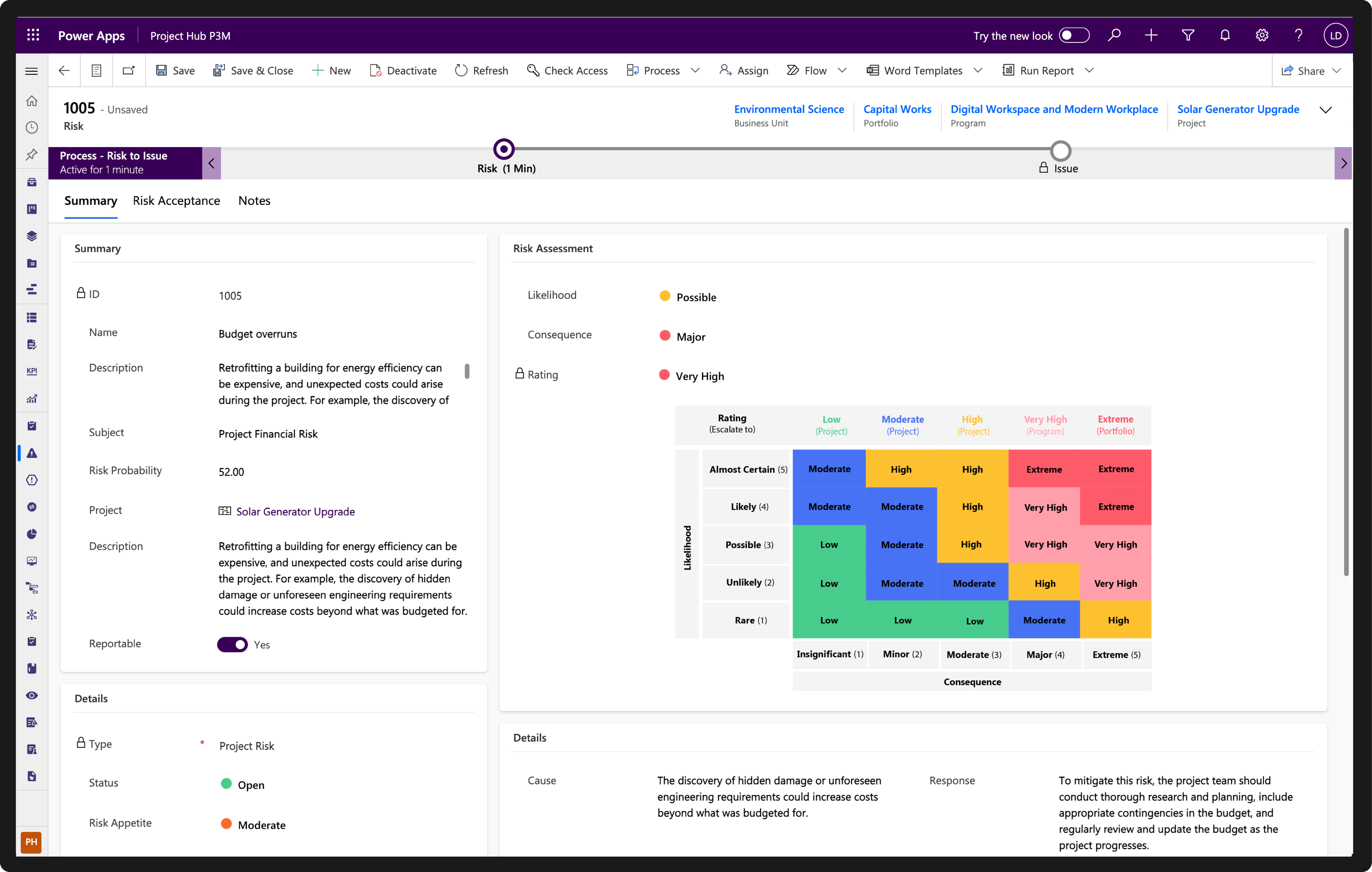 The Digital Project | Project Hub P3M