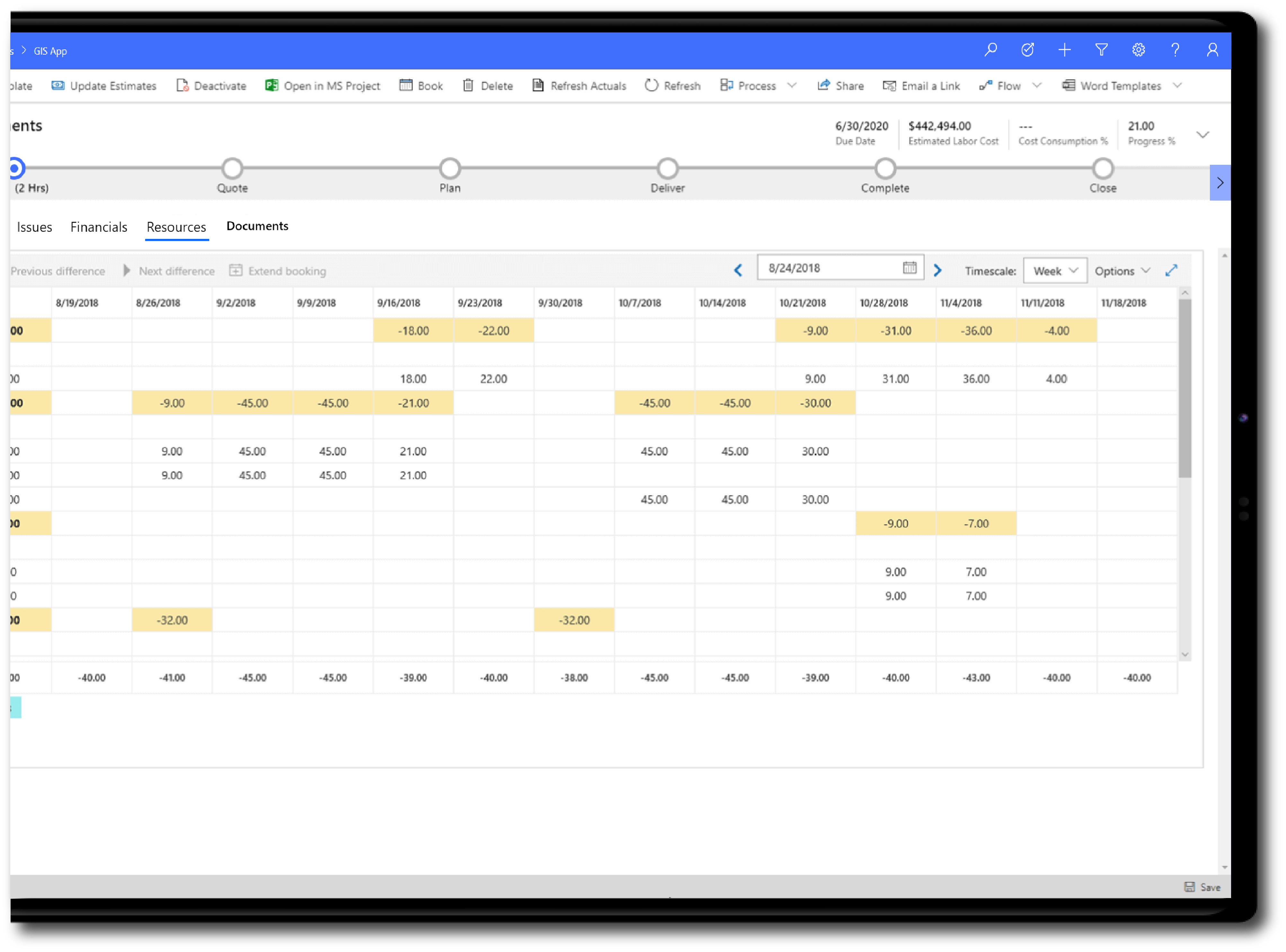 The future of project management is here : The Digital Project