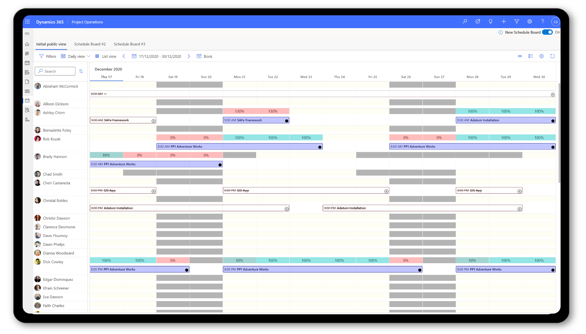 The future of project management is here : The Digital Project