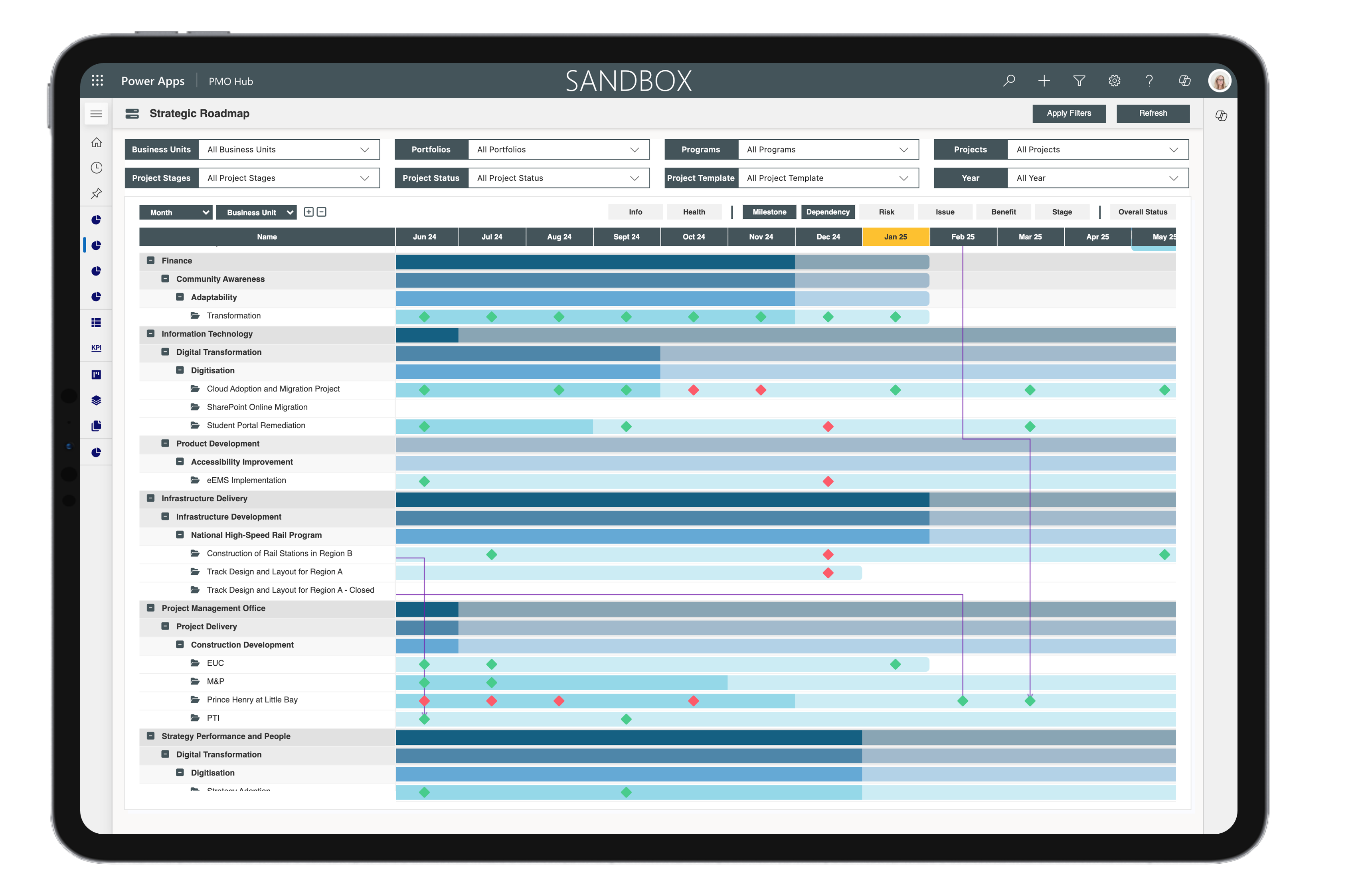 Webinar Register: Project Hub P3M the ultimate solution for every PMO