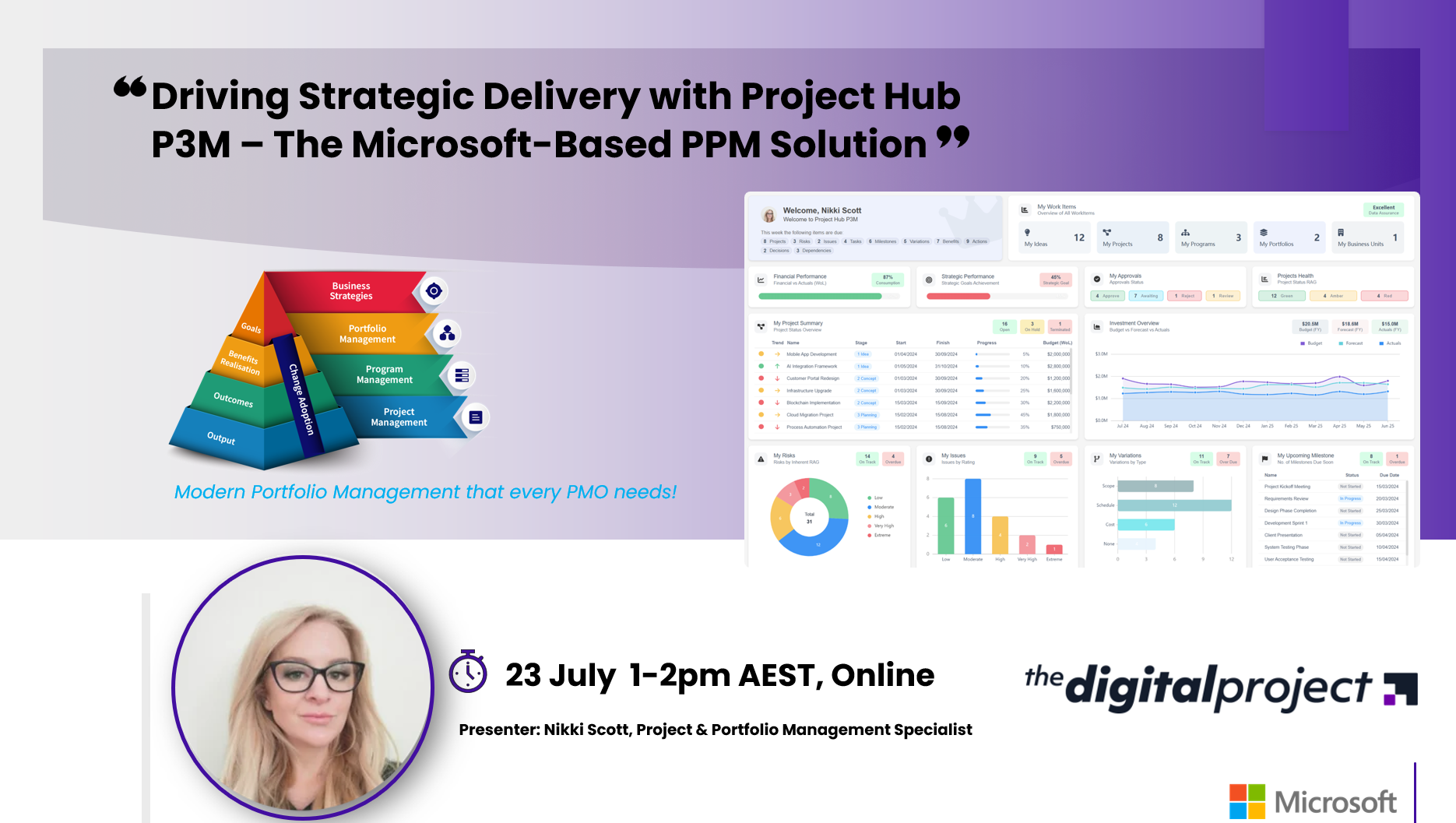 Webinar Register: Driving Strategic Delivery with Project Hub P3M – The ...