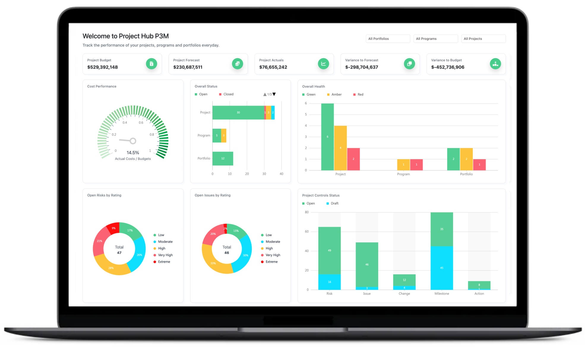 Brochure Download: Project Hub P3M